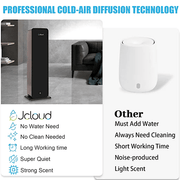 JCLOUD A316 Smart Scent Machine | Large Room Diffuser – Aroma Country